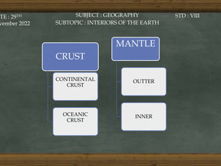 PowerPoint Presentation INTERIOR OF THE EARTH.pptx