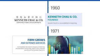 Kenneth Chau &Co. 40th Years membership with MGI Worldwide | PPT