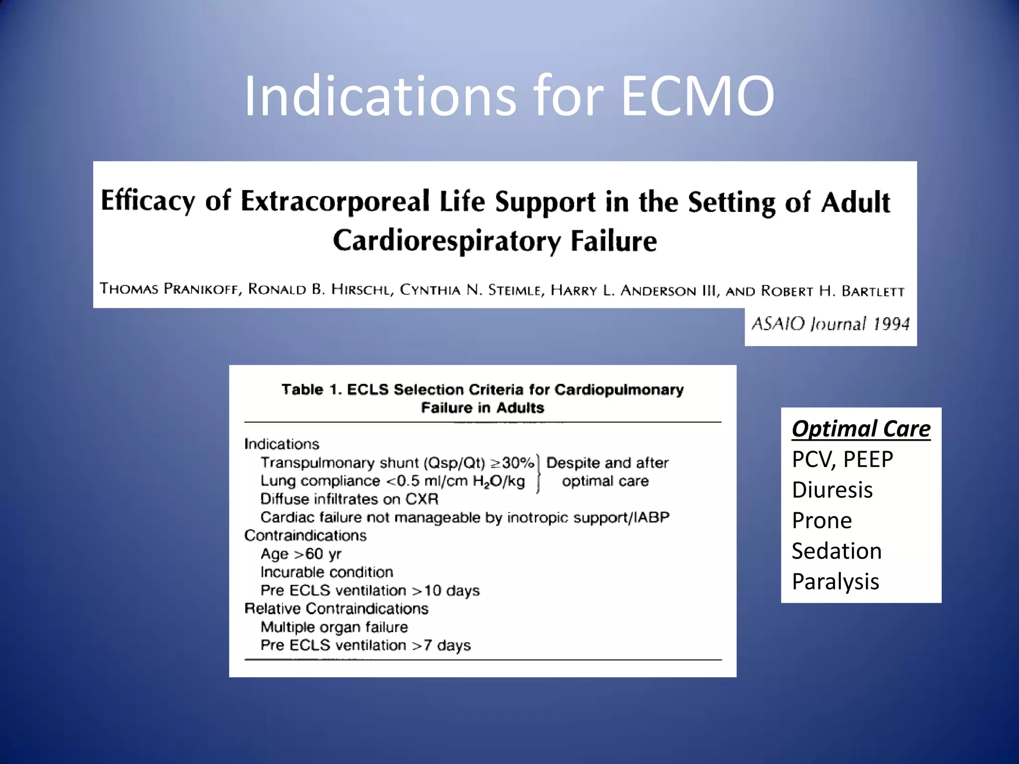 Powerpoint presentation of the indications for ecmo from jay menaker ...