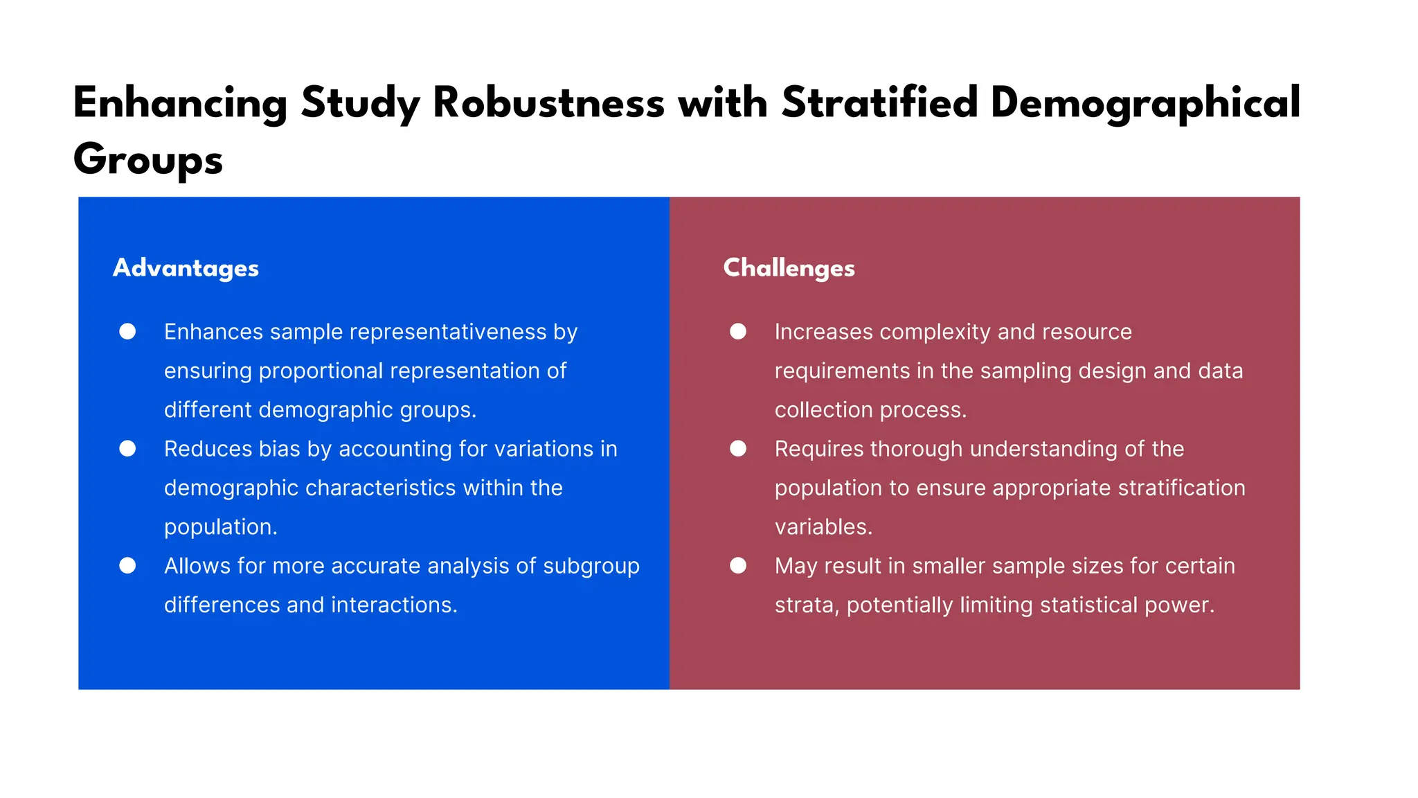 final Research Sample, complete guide & tips | PPTX