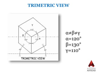 Presentation On AutoCAD By Rahul Kumar | PPTX