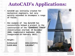 Presentation On AutoCAD By Rahul Kumar | PPTX