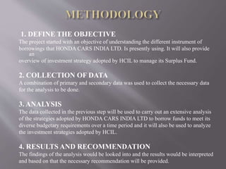 Power point presentation on borrowings and investments | PPTX