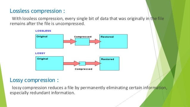 data compression.