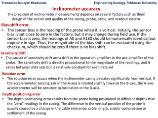Power point presentation on inclinometers | PPTX