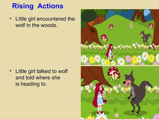 Power point presentation on little red riding hood (1) | PPT | Family ...