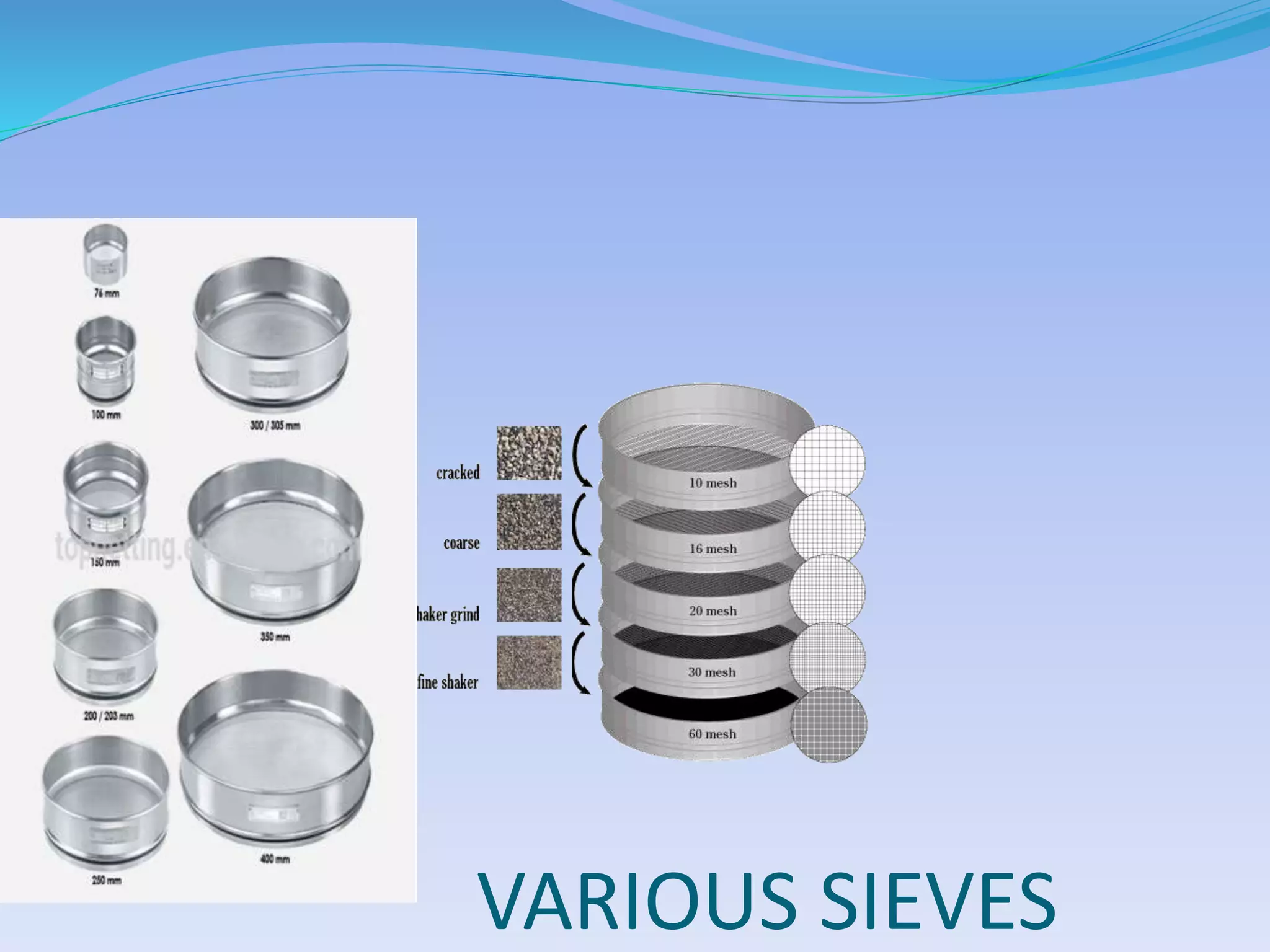 Power point presentation on motorized sieve analysis | PPTX