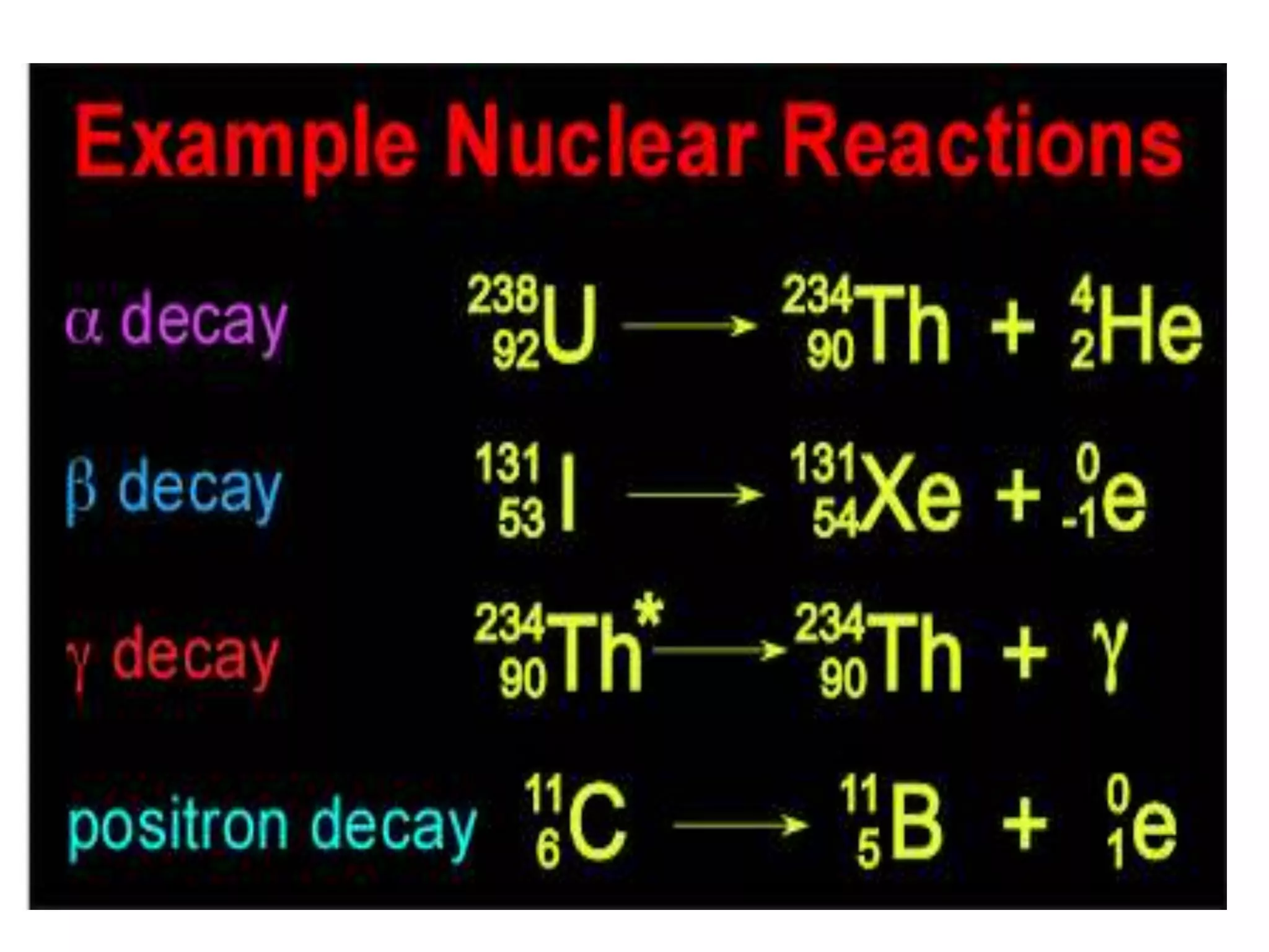 Nuclear chemistry B Sc III-SEM-VI | PPTX