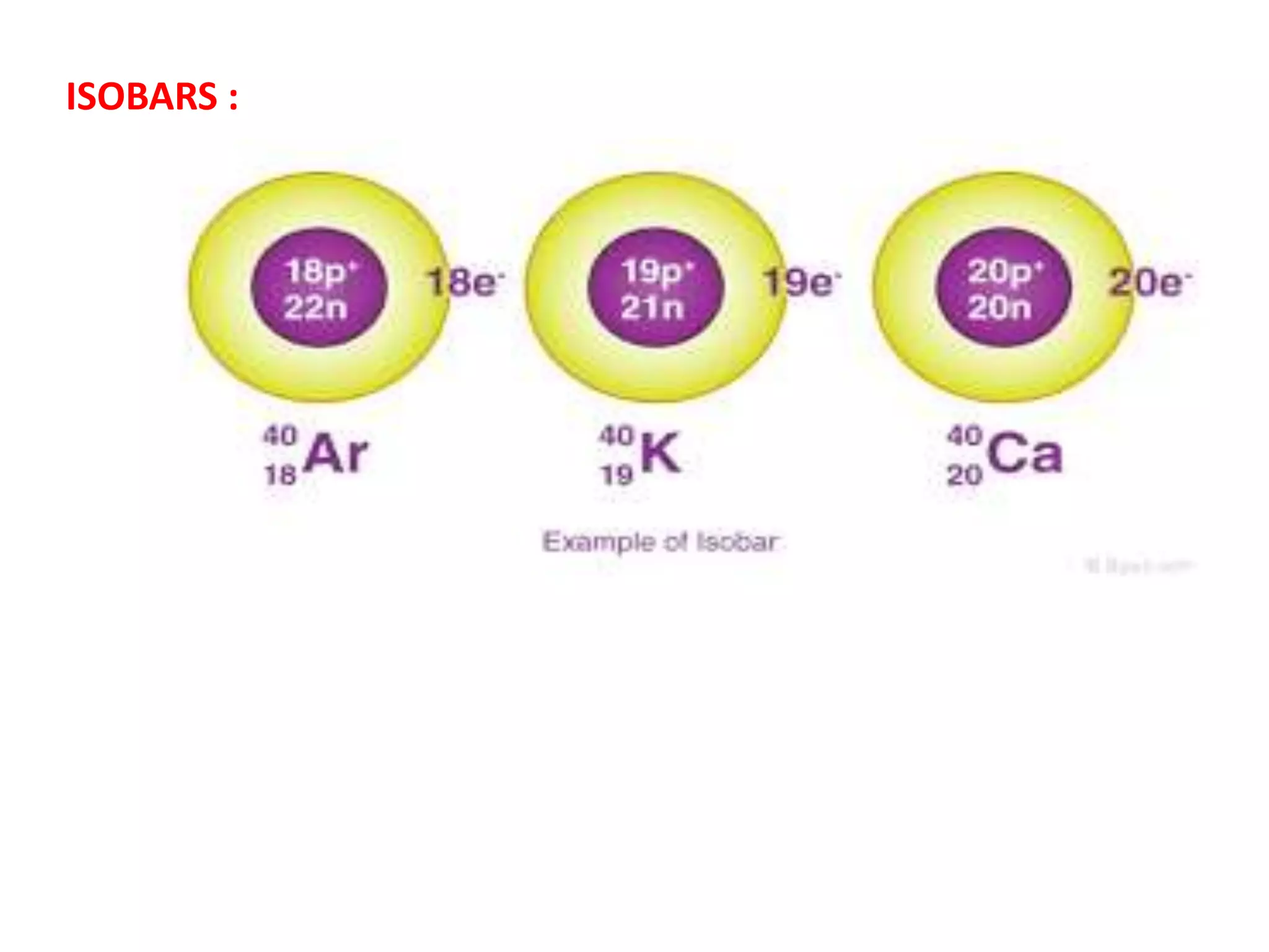 Nuclear chemistry B Sc III-SEM-VI | PPTX