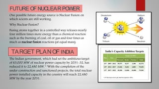 Power point presentation on Nuclear Power in India | PPTX
