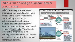 Power point presentation on Nuclear Power in India | PPTX