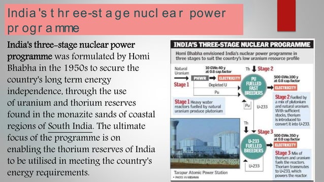 Power point presentation on Nuclear Power in India | PPTX | Power and ...