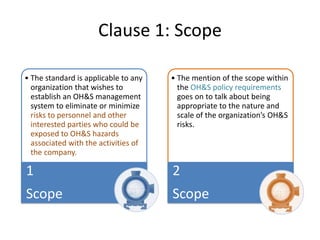 Power point presentation on (ohsas 18001) | PPTX