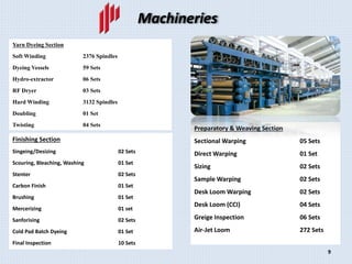 Power point presentation on paramount textile limited | PPT
