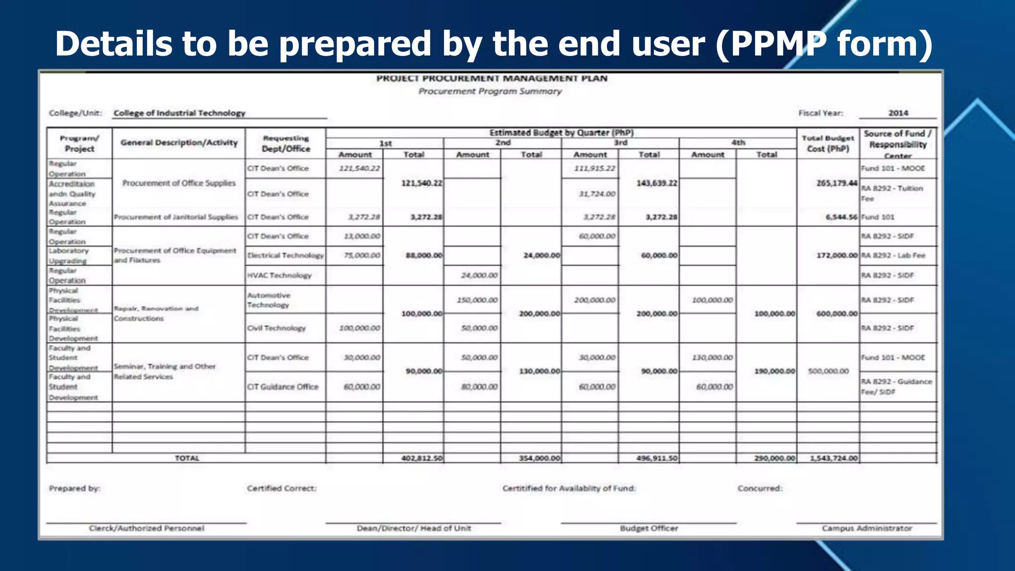 Powerpoint Presentation on Public Procurement.pdf
