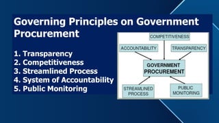 Powerpoint Presentation on Public Procurement.pdf