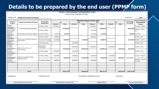 Powerpoint Presentation on Public Procurement.pdf