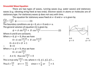 Quantum chemistry-B SC III-SEM-VI | PPTX