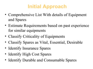 Spare Parts Management | PPT