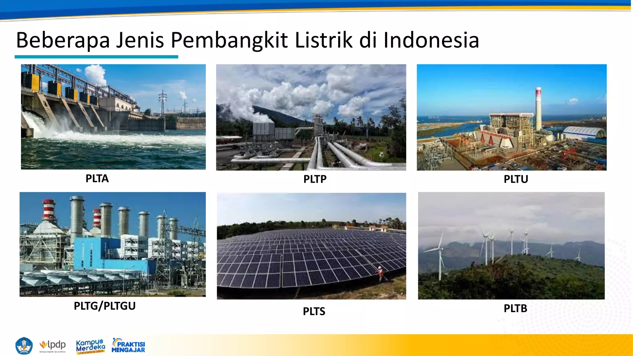 Sistem Tenaga Listrik | PDF