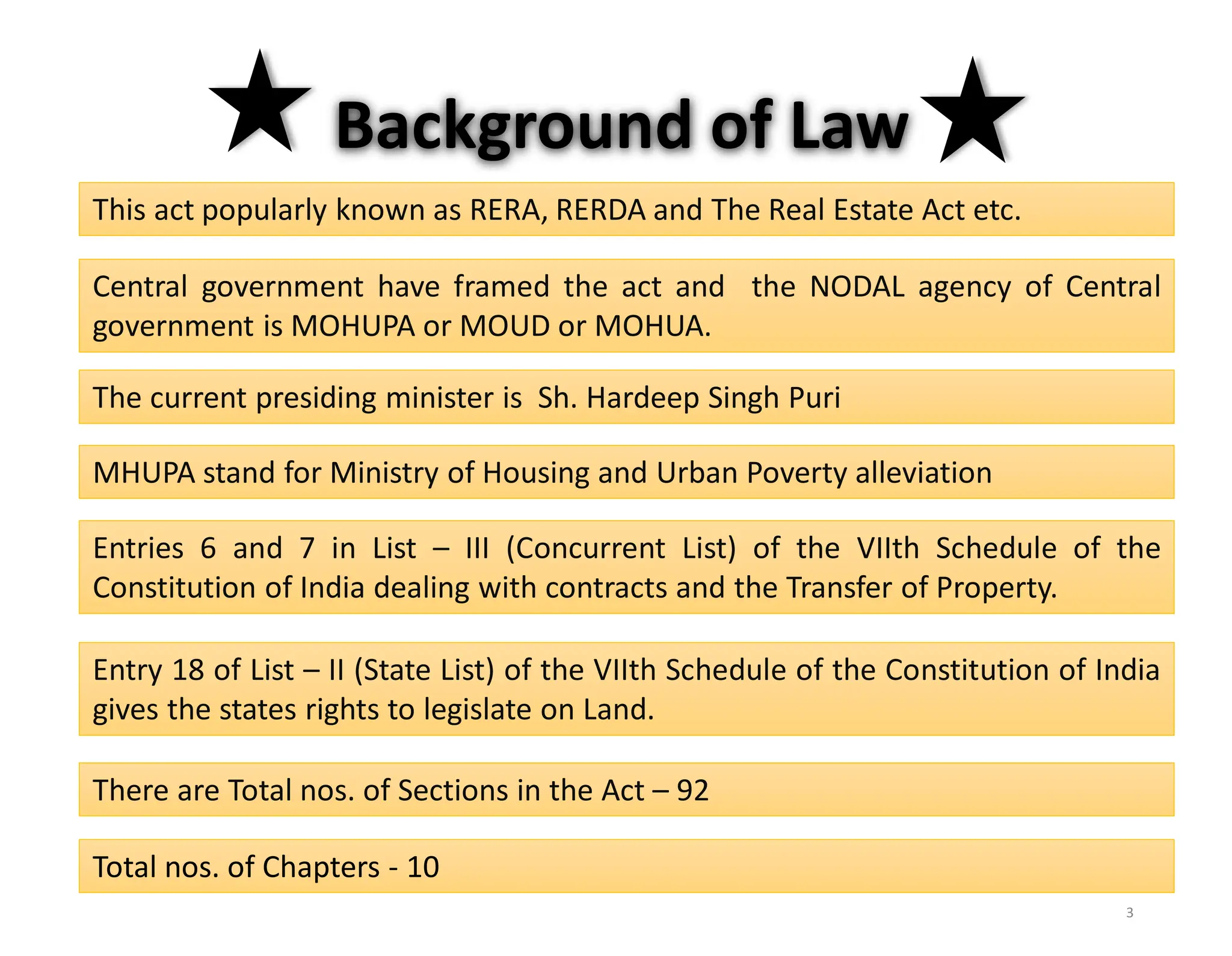 Power Point Presentation (PPT) on RERA dated 26.10.2025.pdf
