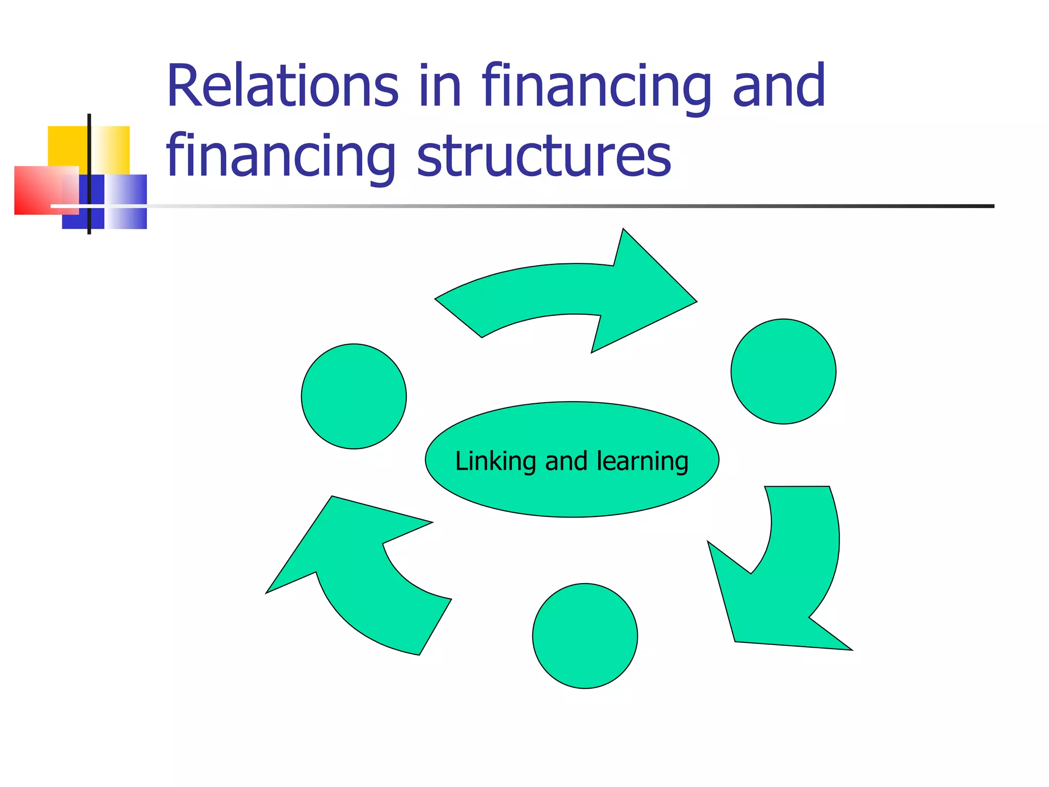 Programmatic approach (Okt. 2008) | PPT | Free Download