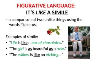 figurative language and literary devices | PPT