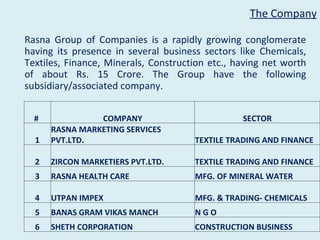 Powerpoint Presentation Rasna | PPT