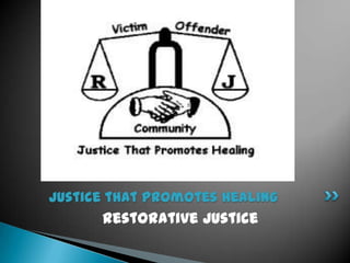 Powerpoint presentation restorative justice and victim offender ...