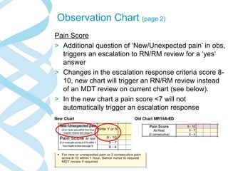 PowerPoint+Presentation+Revisions+to+the+Emergency+Department+RDR+Adult ...
