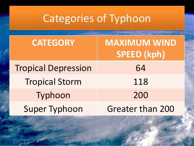 typhoons