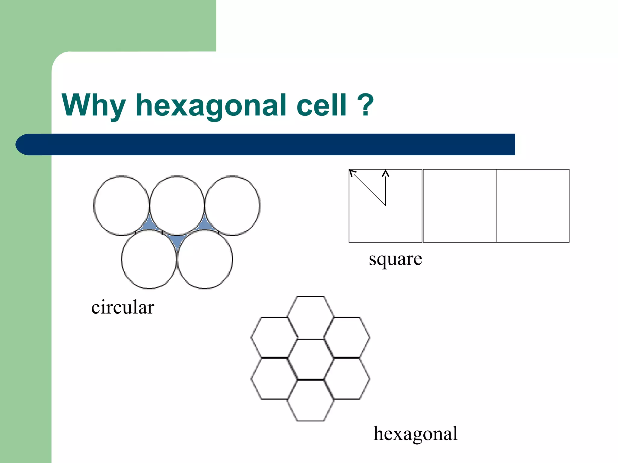 cell splitting and sectoring | PPT