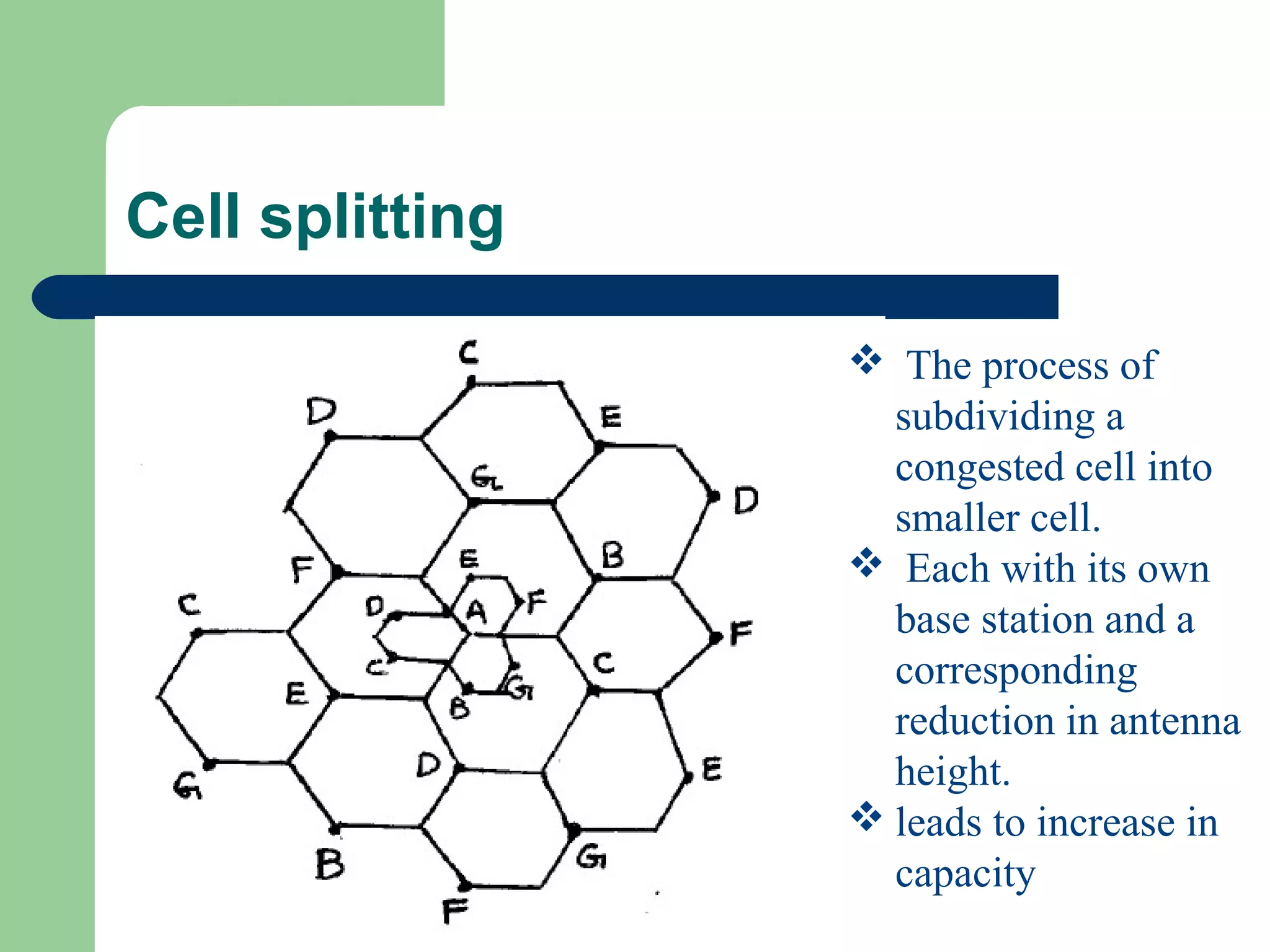 cell splitting and sectoring | PPT