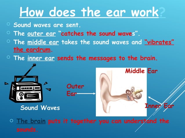 Powerpoint Presentation Sound waves.pptx