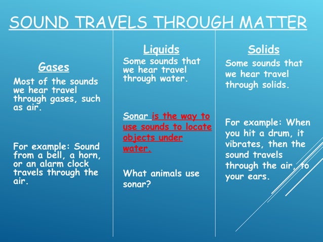 Powerpoint Presentation Sound waves.pptx