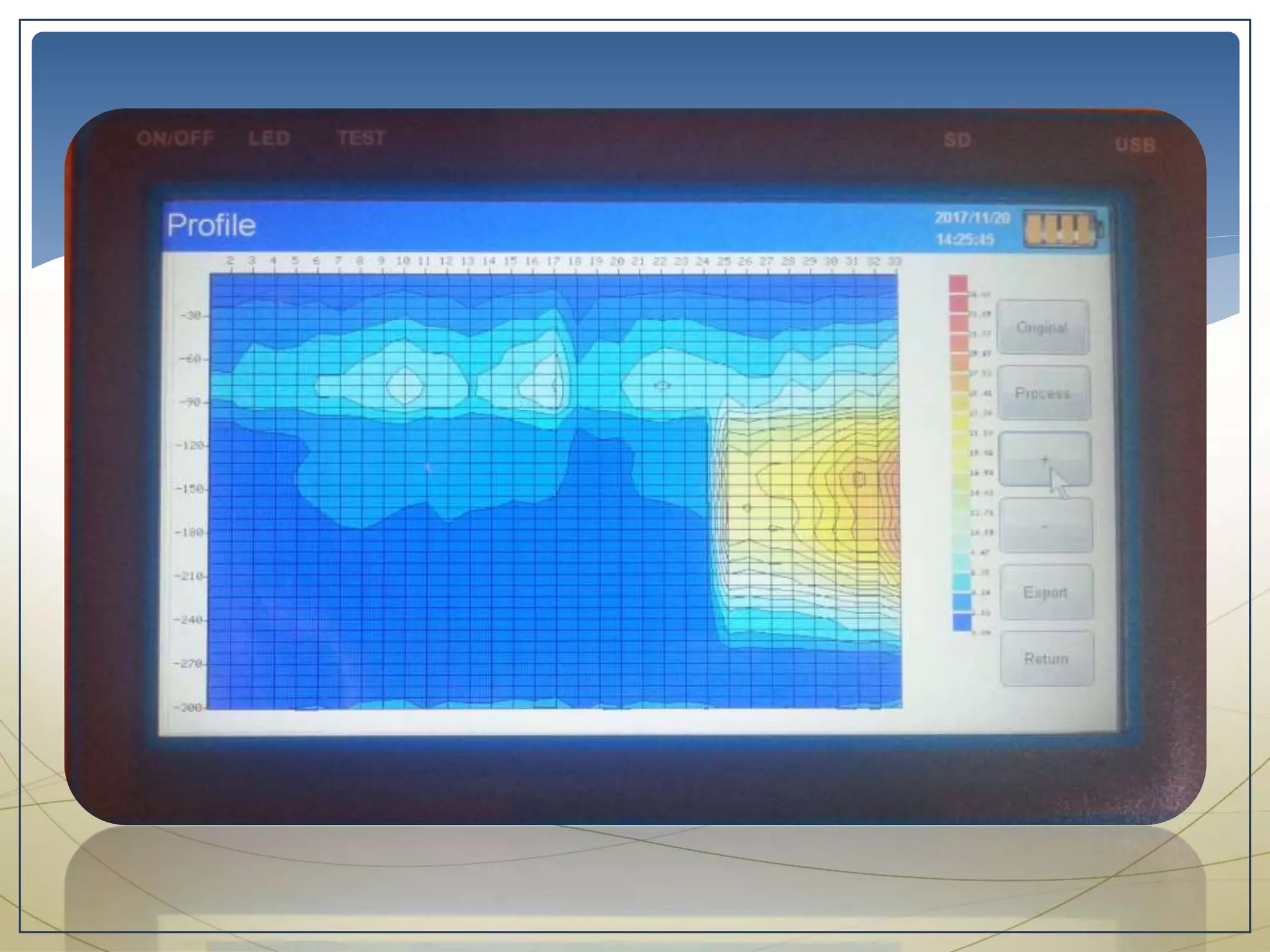 PQWT water detector_Power point Presentation_Harinath Vukkisala | PPTX
