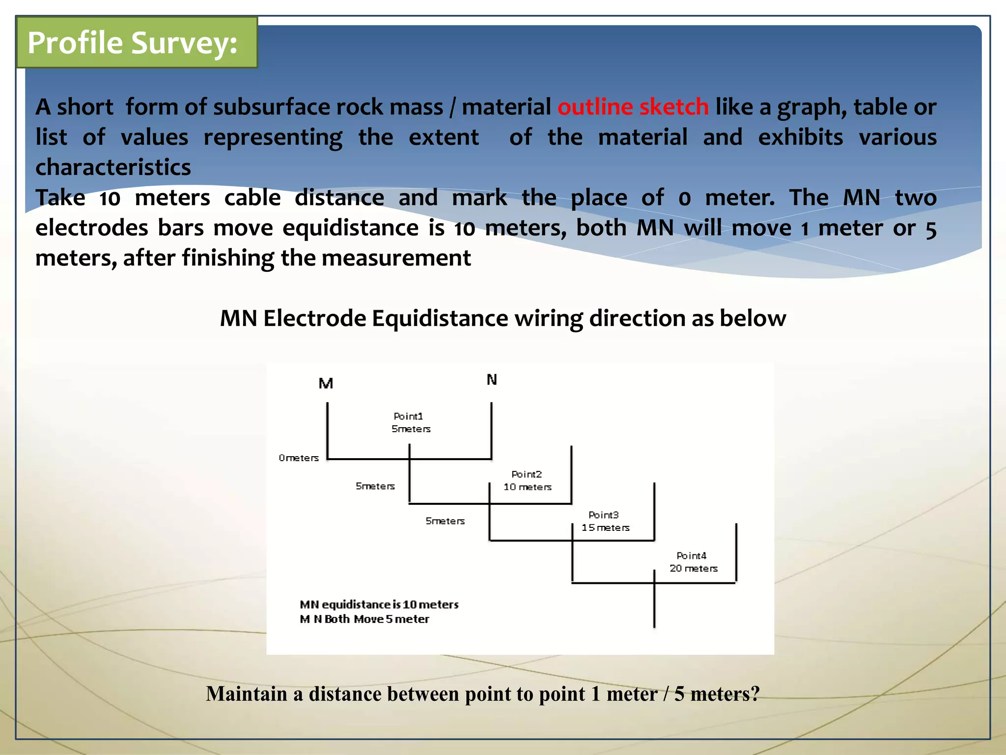 PQWT water detector_Power point Presentation_Harinath Vukkisala | PPTX