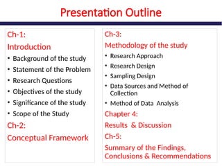 PowerPoint Presentation Template for Thesis Defense.pptx
