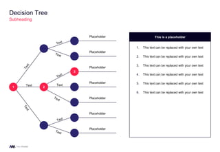 Powerpoint presentation template library | PPTX