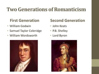 William Godwin's Diary | PPTX