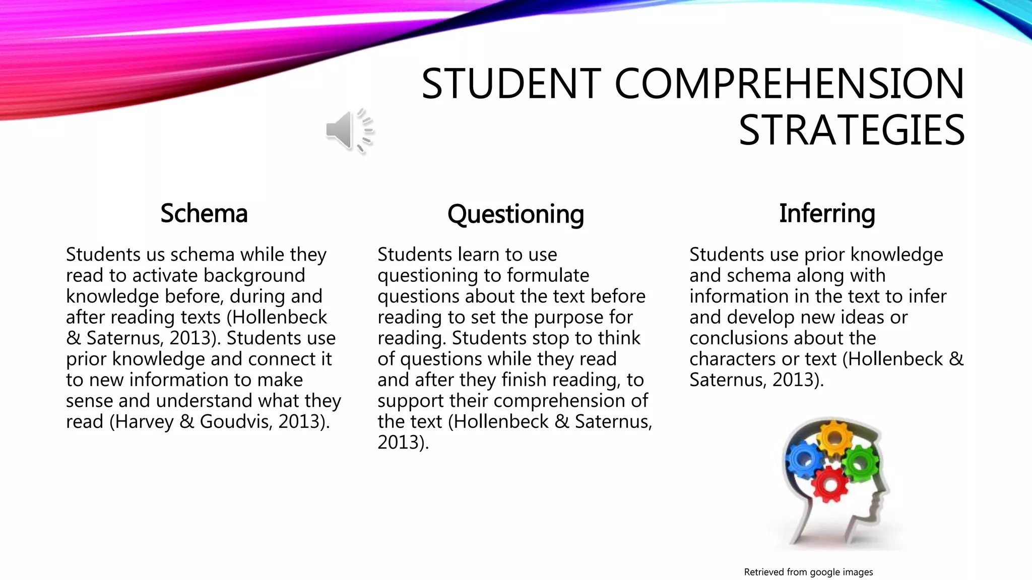 Powerpoint presentation wk3 | PPT