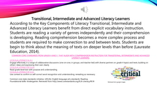 Powerpoint presentation wk3 | PPT