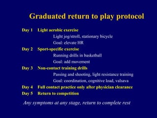 Powerpoint preview | PPT