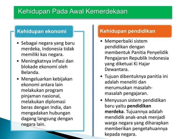 POWER POINT IPS KELAS IX SELURUH MATERINYA | PPTX