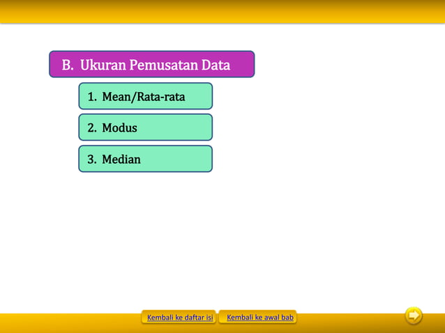 Power Point PR Matematika Wajib 12 Ed. 2019.pptx