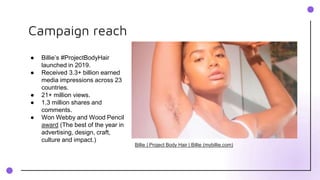 Billie Razor is Changing the Shaving Industry | PPTX