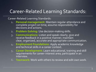Career Exploration PowePoint project requirements 2014 | PPTX