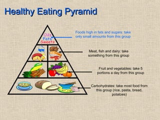 Pyramid food | PPT | Healthy Cooking and Eating | Food & Drink