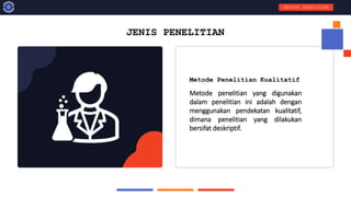 PowerPoint Proposal MYRES tahun 2022.pptx