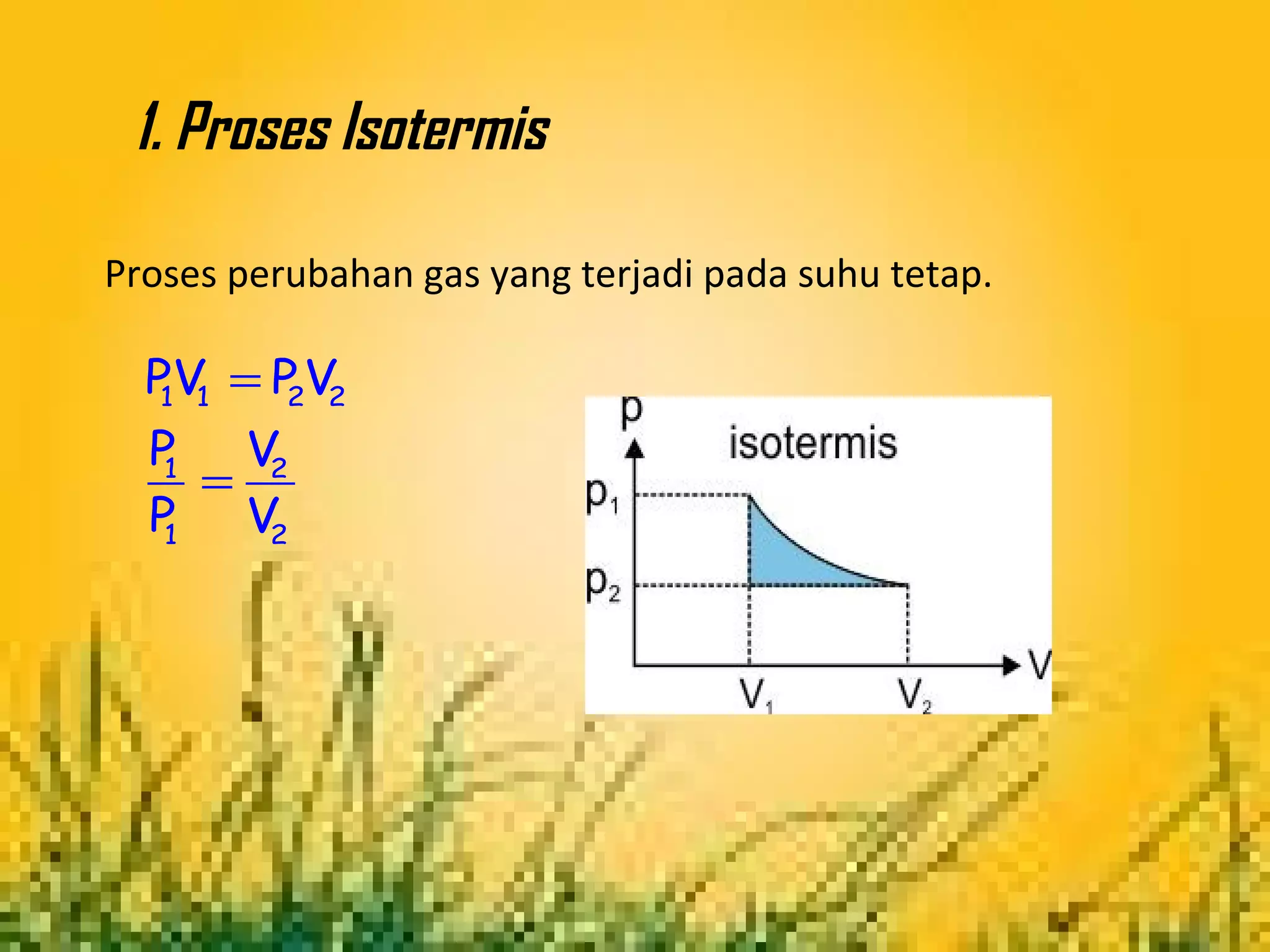 Powerpoint proses termo | PPT